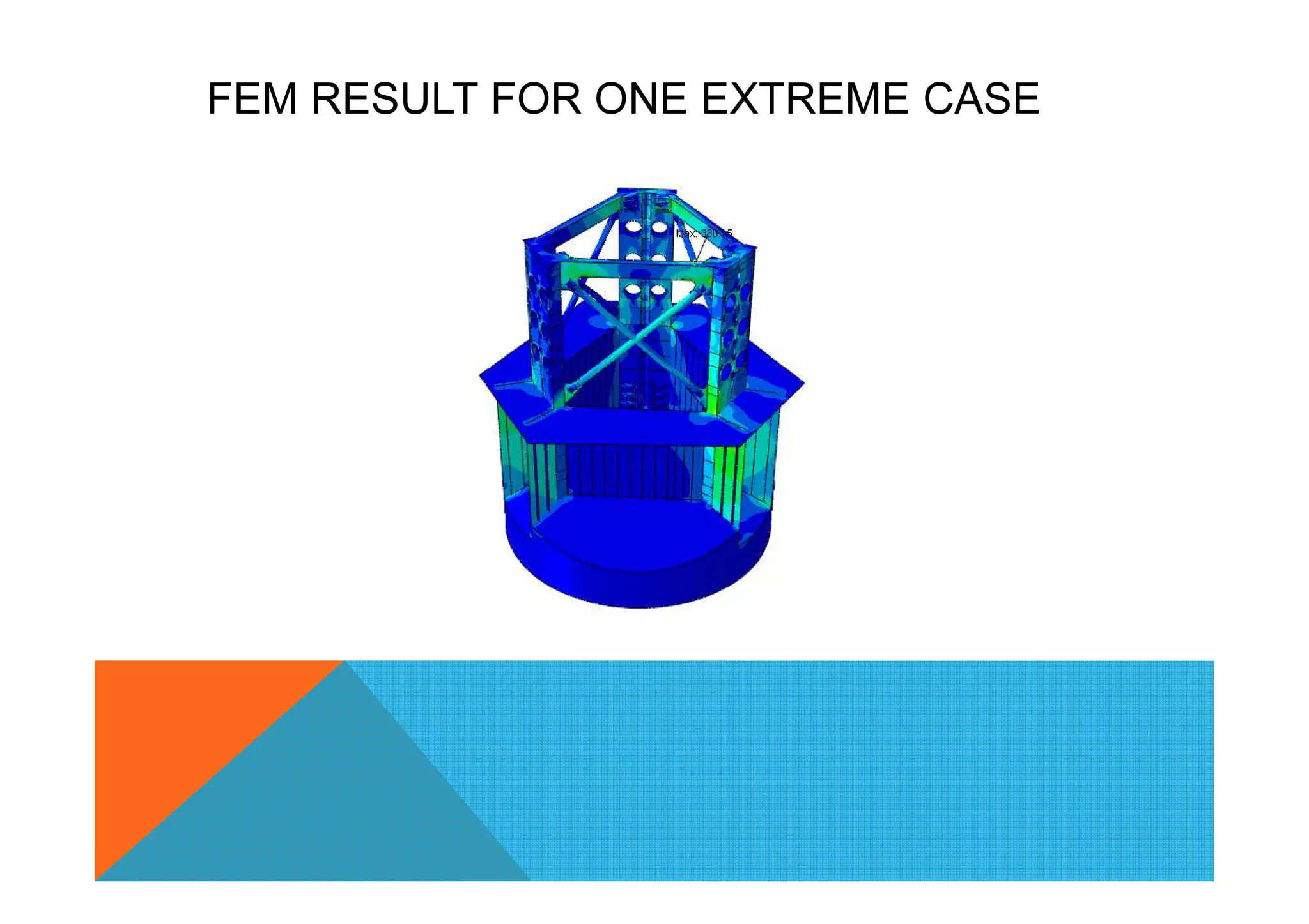 FEM analysis_Portfolio_KrishnaPrasad | PDF