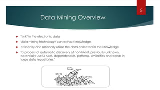 Data Mining – analyse Bank Marketing Data Set | PPTX