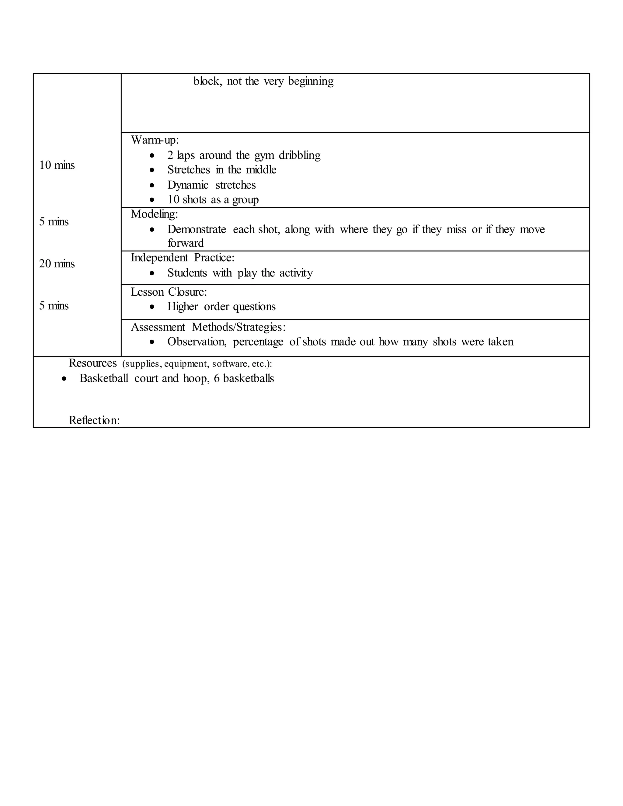 Basketball Lesson Plan | DOCX