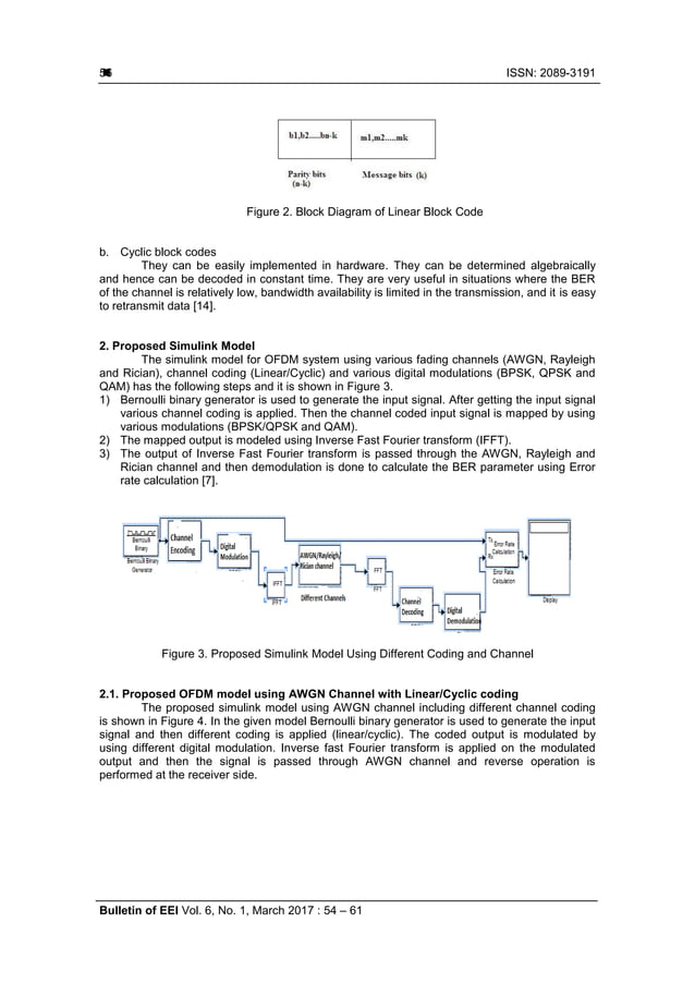 Performance of OFDM System under Different Fading Channels and Channel ...