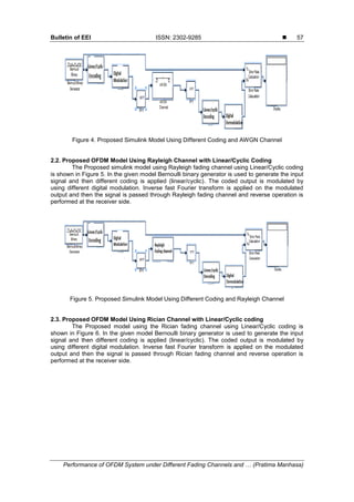 Performance of OFDM System under Different Fading Channels and Channel ...