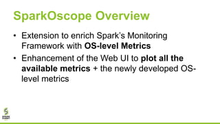 SparkOscope: Enabling Apache Spark Optimization through Cross Stack Monitoring with Yiannis ...