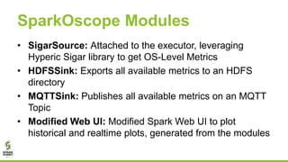 SparkOscope: Enabling Apache Spark Optimization through Cross Stack Monitoring with Yiannis ...