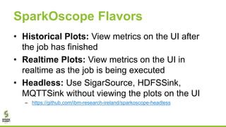SparkOscope: Enabling Apache Spark Optimization through Cross Stack Monitoring with Yiannis ...