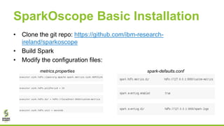 SparkOscope: Enabling Apache Spark Optimization through Cross Stack Monitoring with Yiannis ...