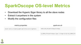 SparkOscope: Enabling Apache Spark Optimization through Cross Stack Monitoring with Yiannis ...