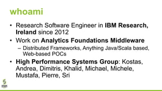 SparkOscope: Enabling Apache Spark Optimization through Cross Stack Monitoring with Yiannis ...