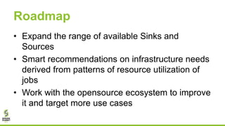SparkOscope: Enabling Apache Spark Optimization through Cross Stack Monitoring with Yiannis ...