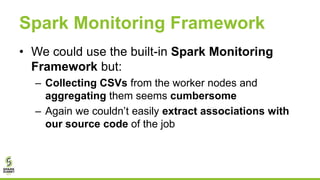 SparkOscope: Enabling Apache Spark Optimization through Cross Stack Monitoring with Yiannis ...