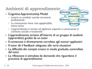 E-learning e teorie sull'apprendimento | PDF