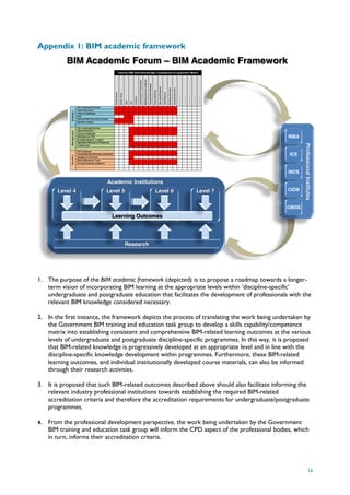 BAF-BIM_June2013 | PDF