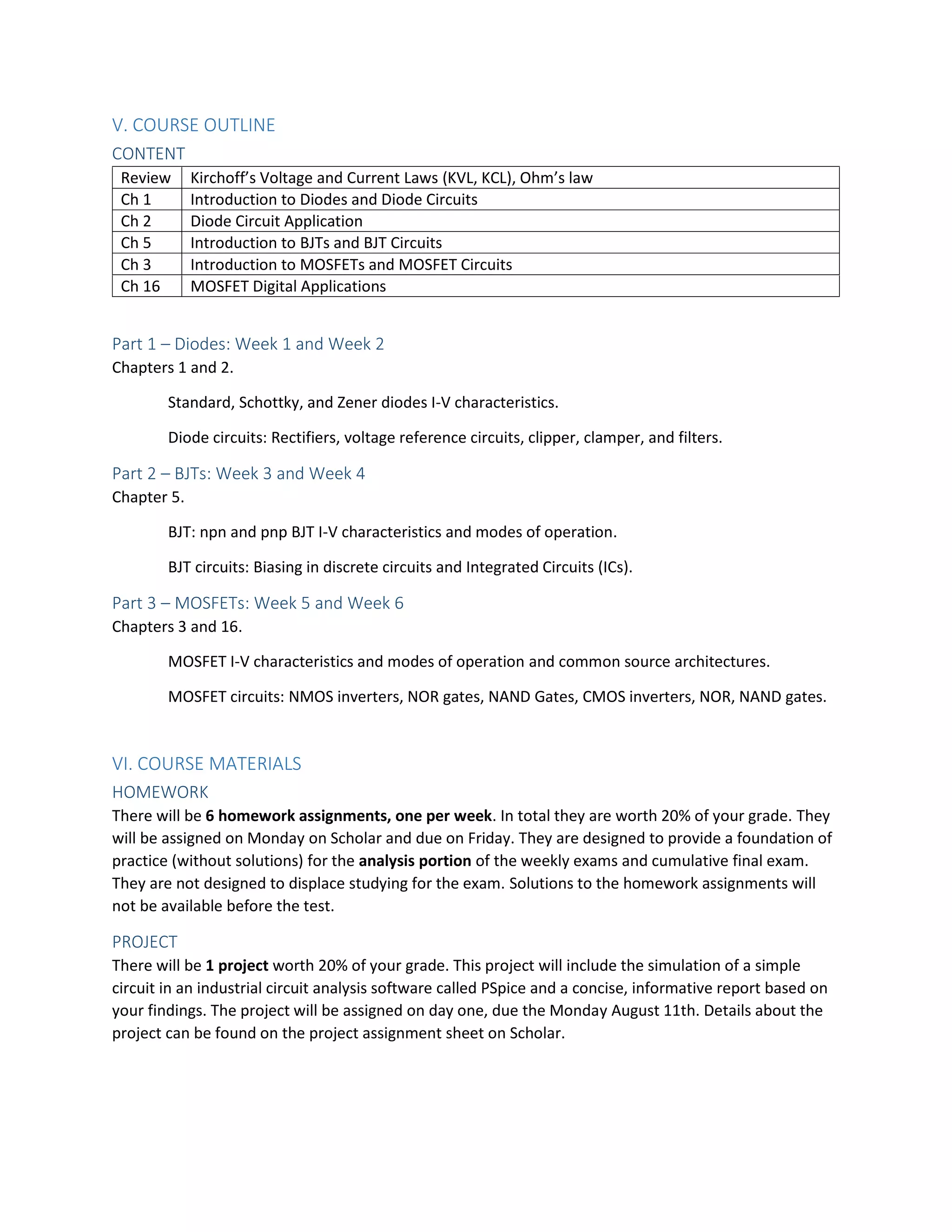 Syllabus_Virginia_Tech_ECE_2204 | PDF | Consumer Electronics ...