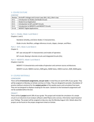 Syllabus_Virginia_Tech_ECE_2204 | PDF | Consumer Electronics | Technology & Computing