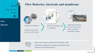 Νόρα Γουρδούπη, 3rd Hellenic Innovation Forum | PPT