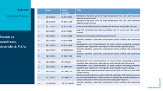 Νόρα Γουρδούπη, 3rd Hellenic Innovation Forum | PPT