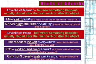 06 Adverbs | ODP