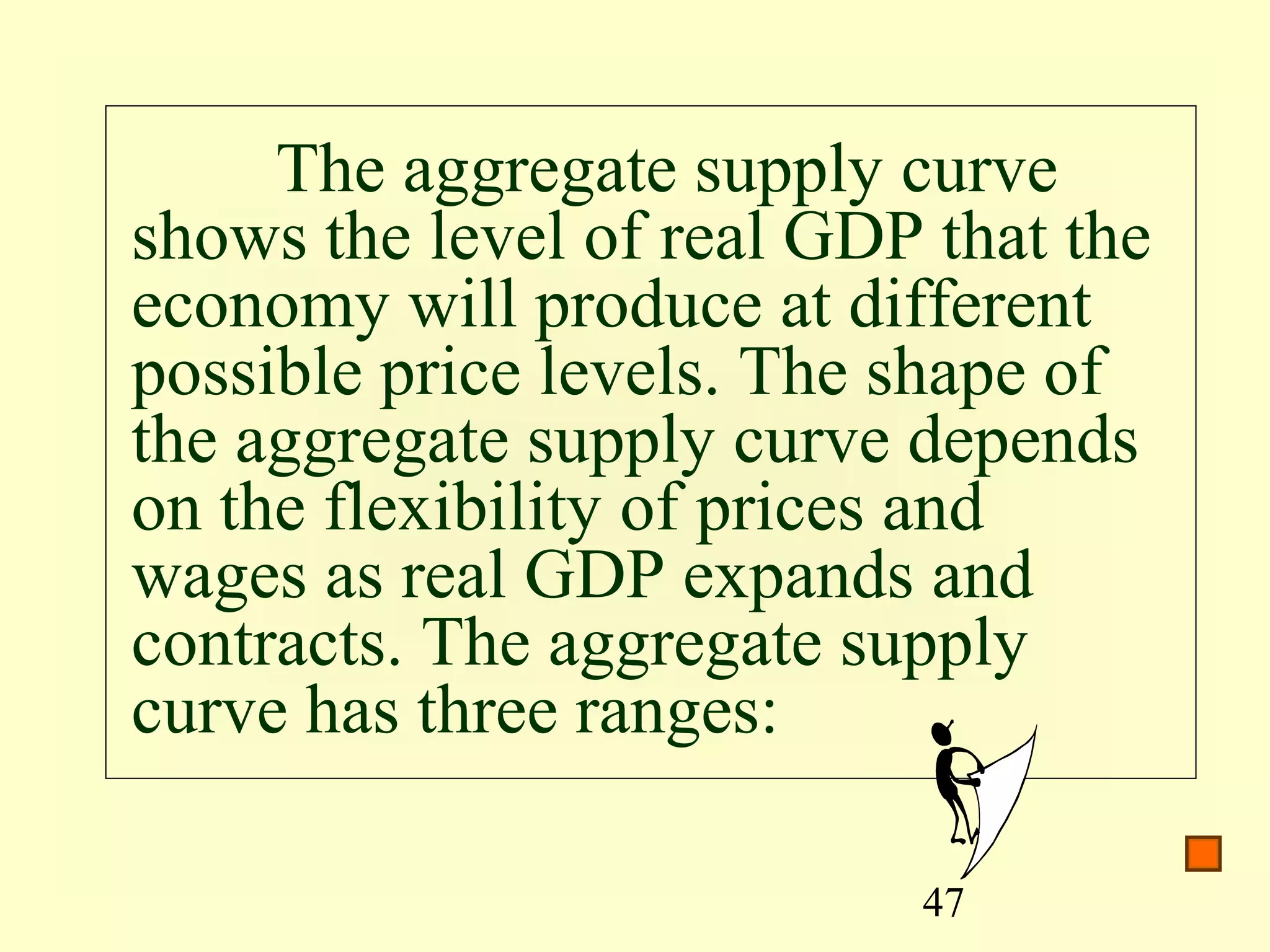 06 aggregate demand and supply | PPT