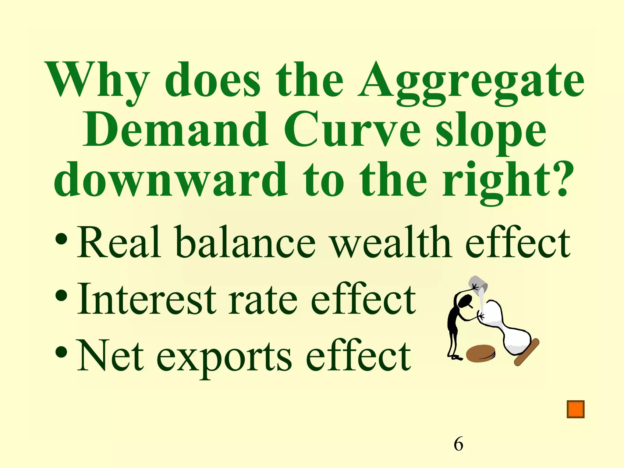 06 aggregate demand and supply | PPT