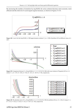 Solving High-order Non-linear Partial Differential Equations by Modified q-Homotopy Analysis ...