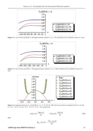 Solving High-order Non-linear Partial Differential Equations by Modified q-Homotopy Analysis ...
