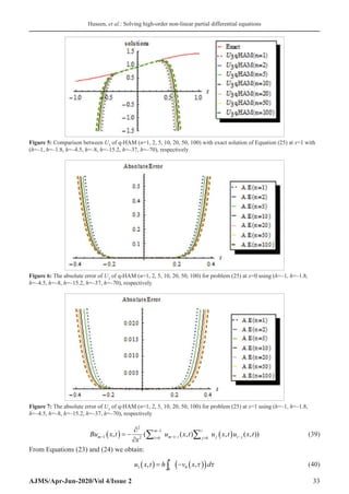 Solving High-order Non-linear Partial Differential Equations by Modified q-Homotopy Analysis ...