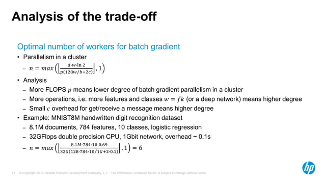 A Scaleable Implementation of Deep Learning on Spark -Alexander Ulanov | PPTX | Programming ...