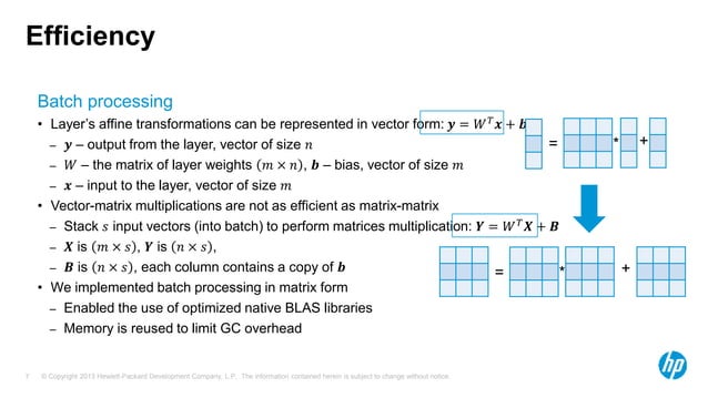 A Scaleable Implementation of Deep Learning on Spark -Alexander Ulanov | PPTX | Programming ...