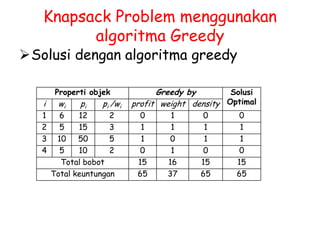 Algoritma Greedy | PPTX