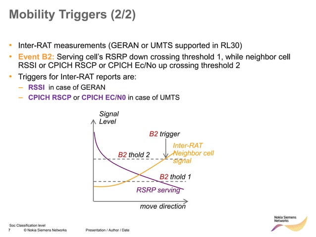 06a_LTE mobility management v1_0.ppt