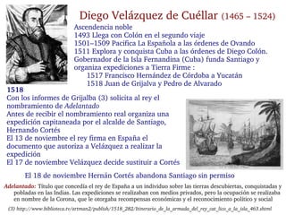 America continental. Conquista y colonizacion | PPT