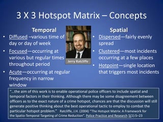 06 analysis of crime | PPSX
