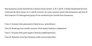 Beta lactamase inhibitors | PDF