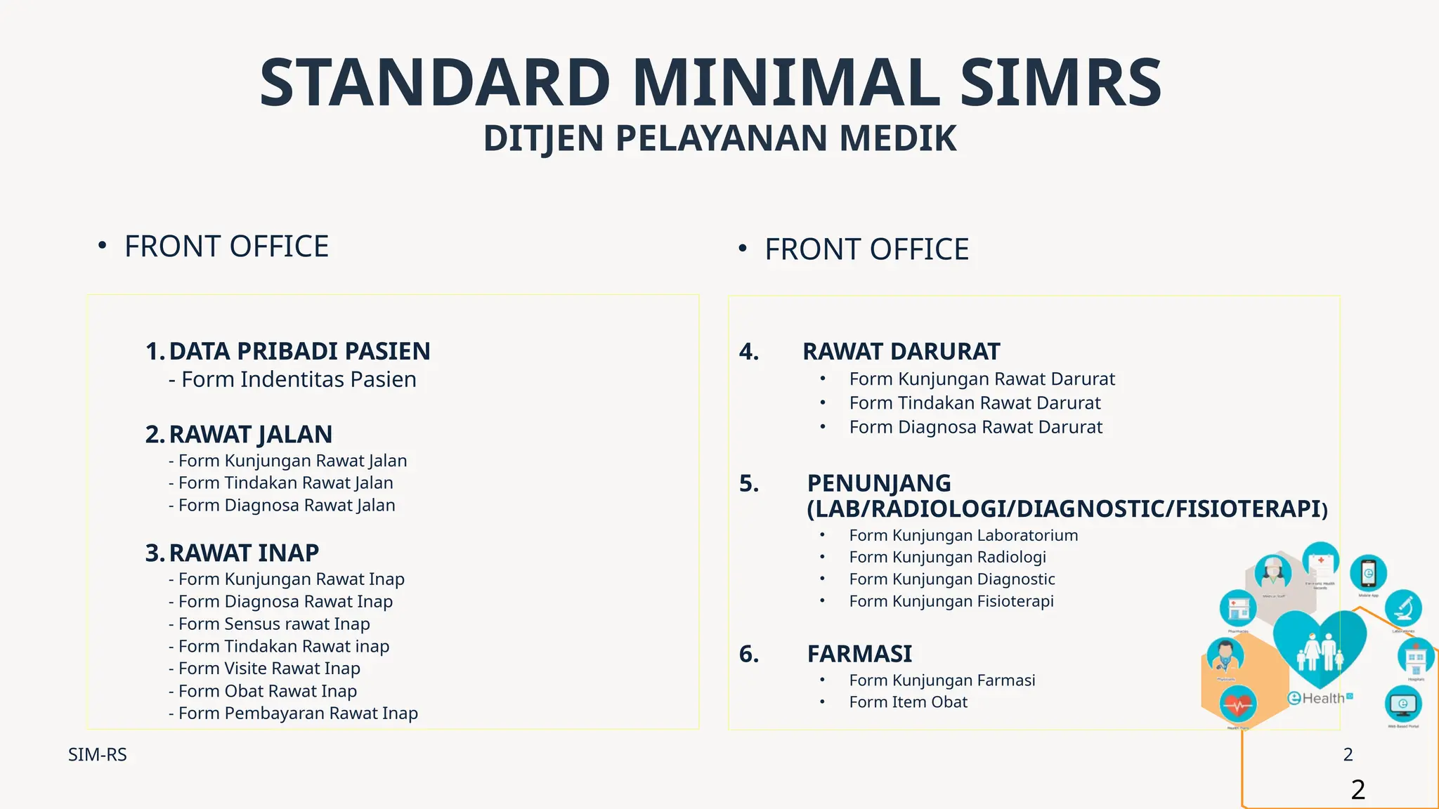 APLIKASI FASKES SIMRS DAN TRANSFORMASI DIGITAL | PPT