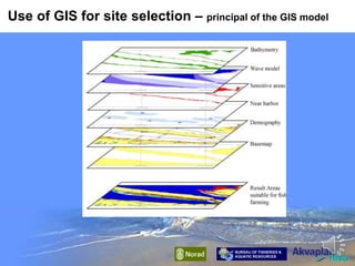Using gis for site selection for Mariculture Parks in the Philippines ...
