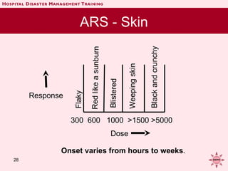 radiological management in hospital for disaster.ppt