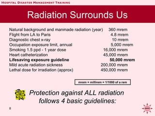 radiological management in hospital for disaster.ppt
