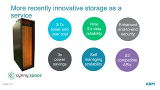 Ceph Day KL - Ceph on ARM | PPTX