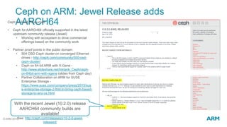 Ceph Day KL - Ceph on ARM | PPT