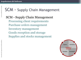 Software Architecture - Business software taxonomies | PPT