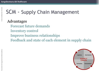 Software Architecture - Business software taxonomies | PPT