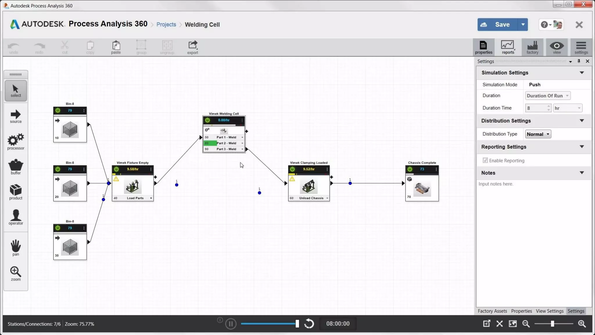Process Analysis – инструмент цифрового моделирования производственных процессов предприятия | PPT