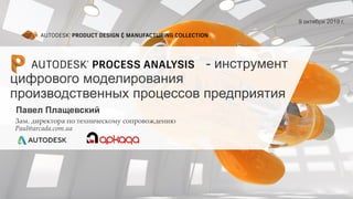 Process Analysis – инструмент цифрового моделирования производственных процессов предприятия | PPT
