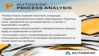 Process Analysis – инструмент цифрового моделирования производственных процессов предприятия ...