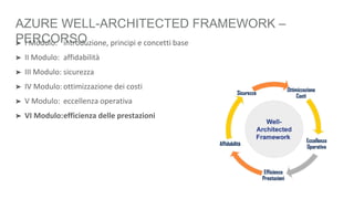 06 azure well architected framework | PPT
