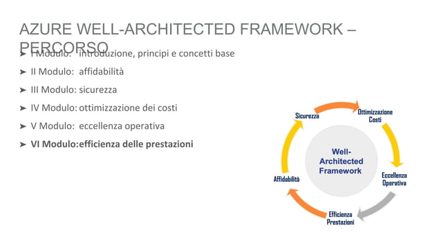 06 azure well architected framework