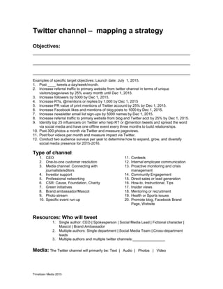 06b. Twitter strategy template | PDF