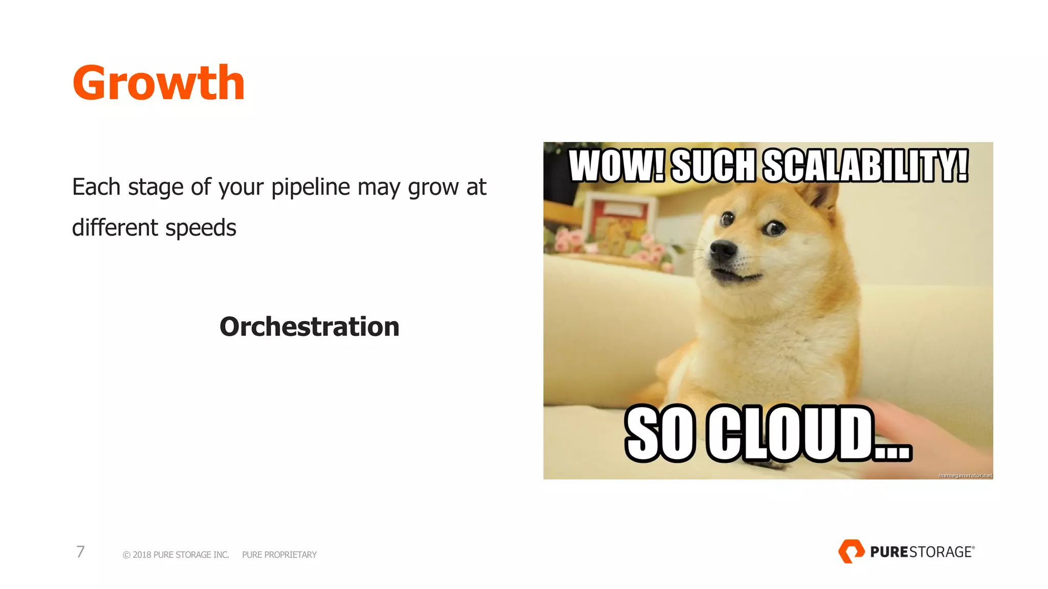 Building Resilient And Scalable Data Pipelines By Decoupling Compute
