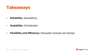 Building Resilient and Scalable Data Pipelines by Decoupling Compute and Storage | PPT