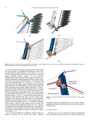 Mechanics of chain-link wire nets | PDF