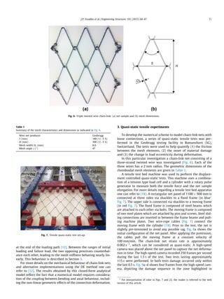 Mechanics of chain-link wire nets | PDF